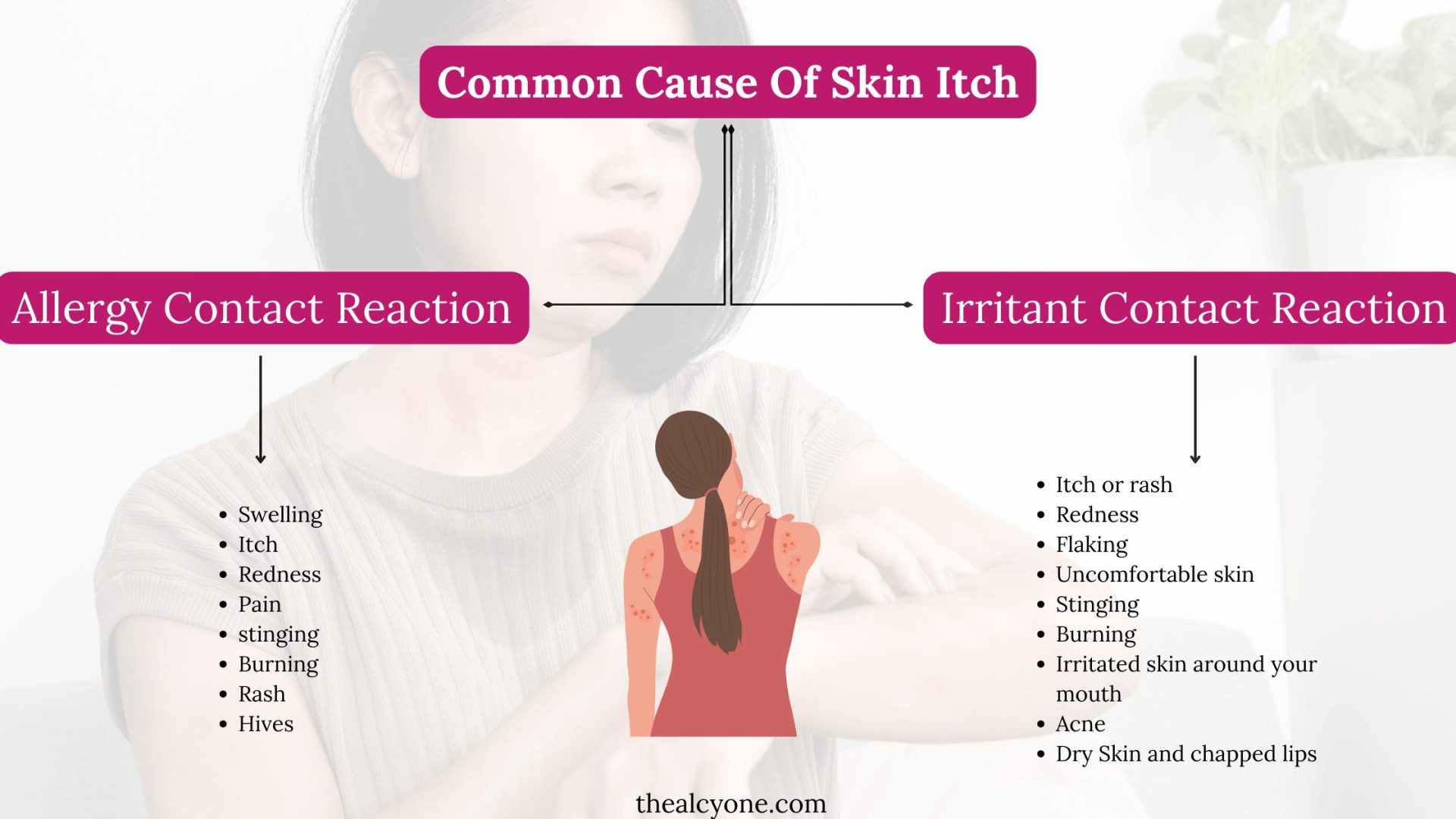 Top 9 Reasons For Itchy Skin All Over Body The Alcyone Top 9 Reasons For Itchy Skin All Over Body The Alcyone