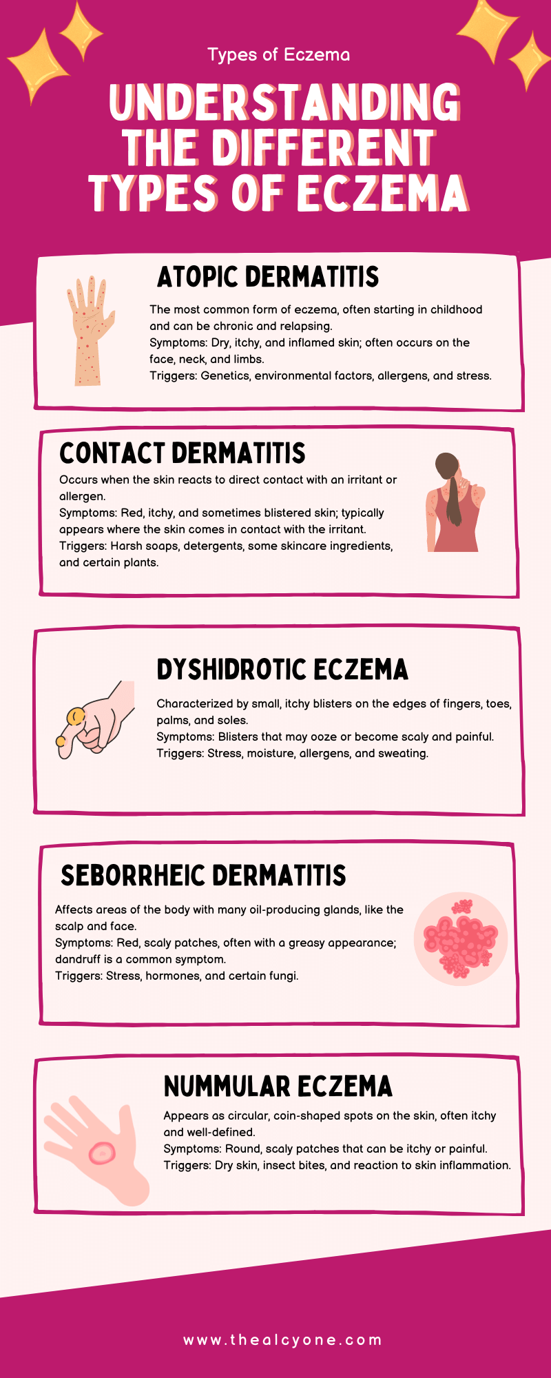 10 Tips To Heal Eczema Flare-Ups - The Alcyone