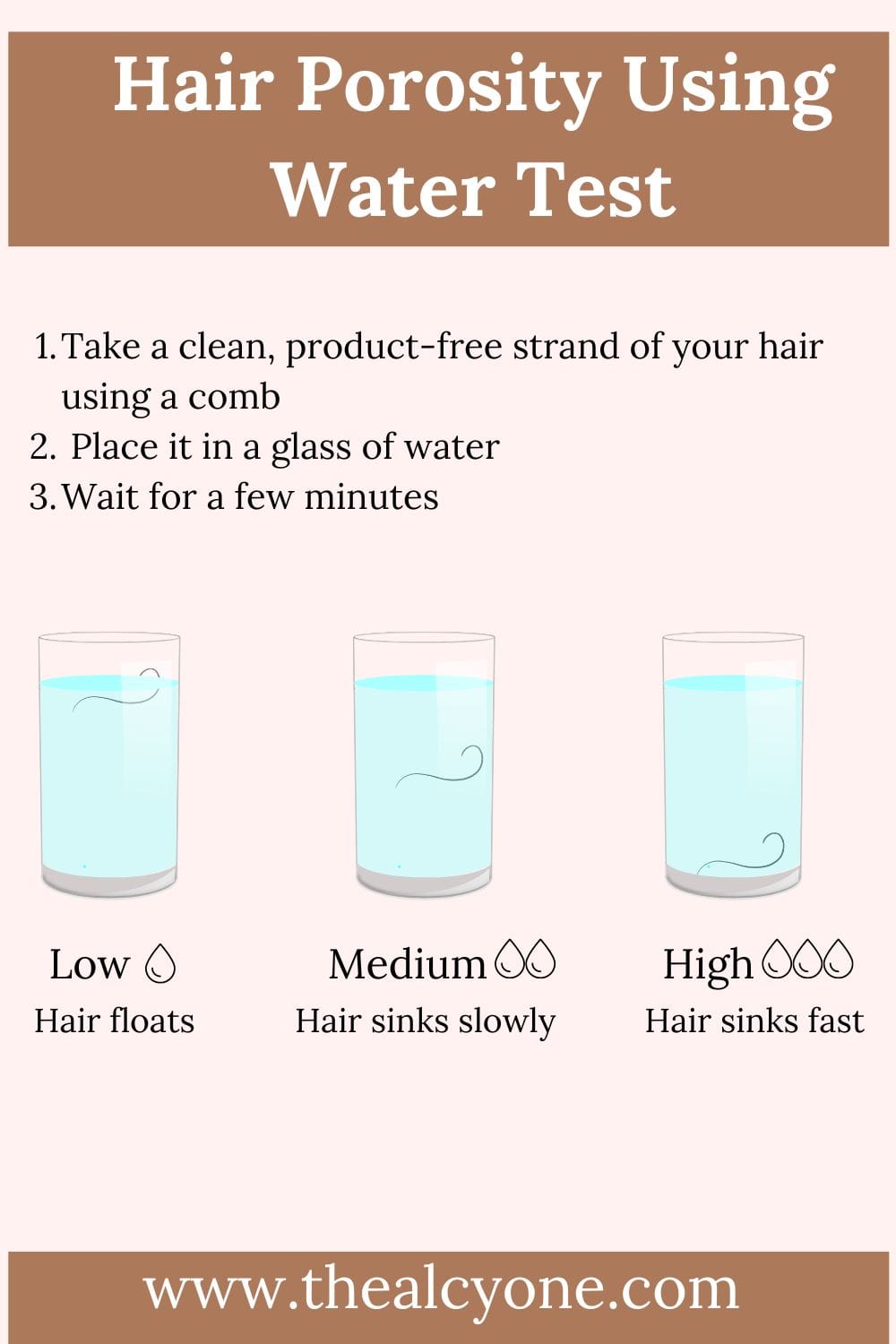 Afro Hair Porosity Test - Your Afro's Secret Revealed